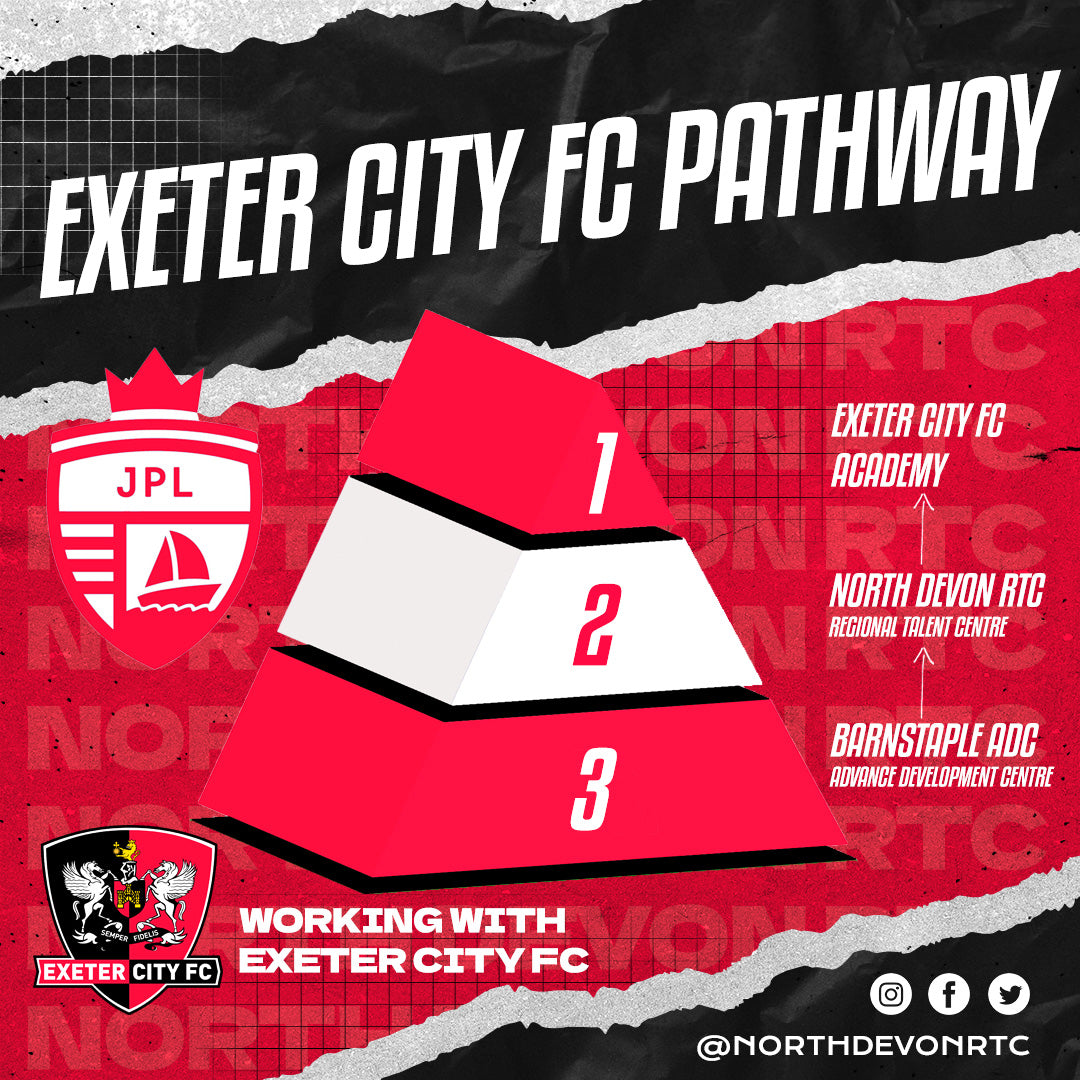Working with Exeter City FC – North Devon RTC